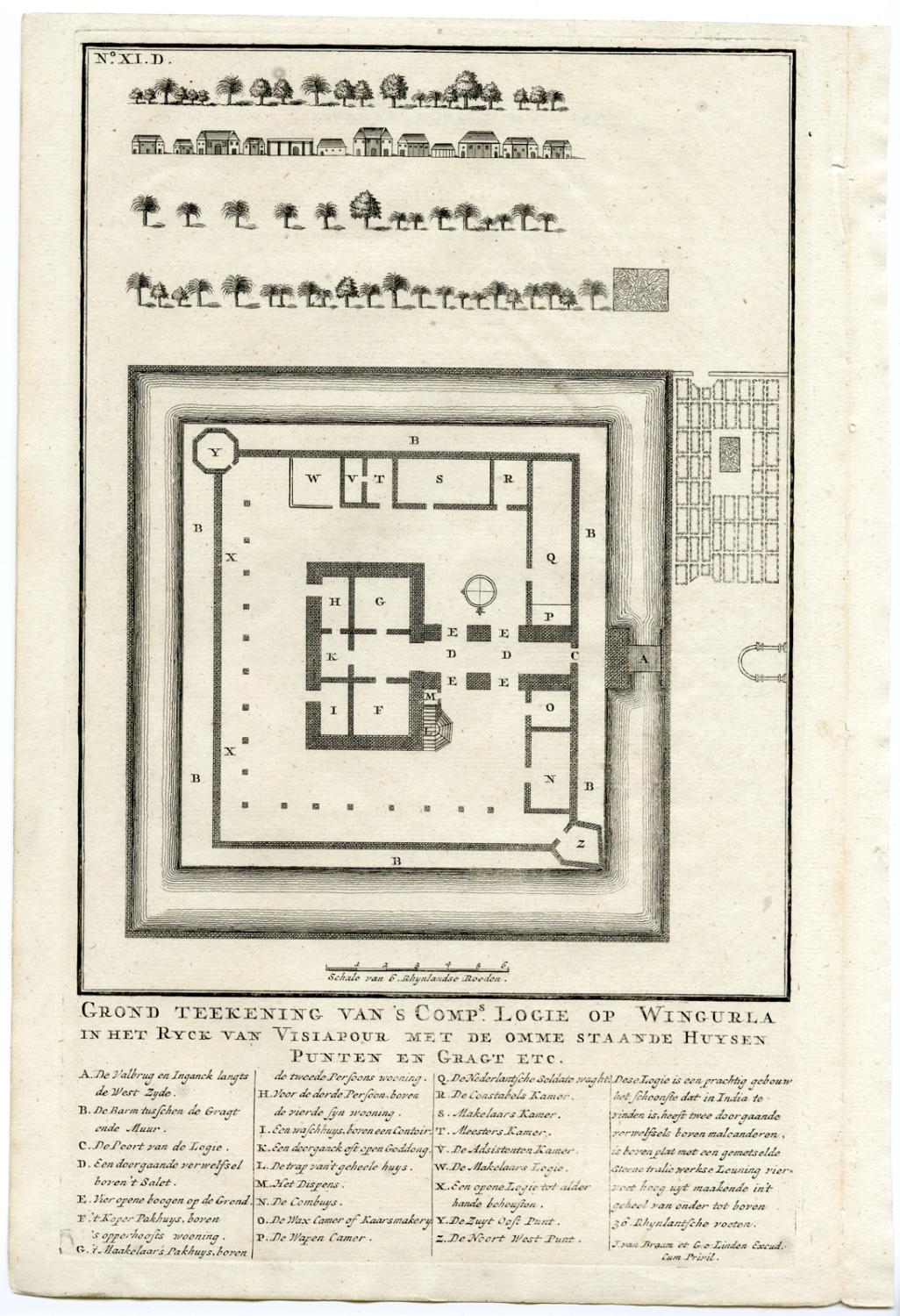 WINGURLA-VENGURLA-MUGHAL EMPIRE-INDIA-PLAN After VALENTIJN-VOC | Barnebys