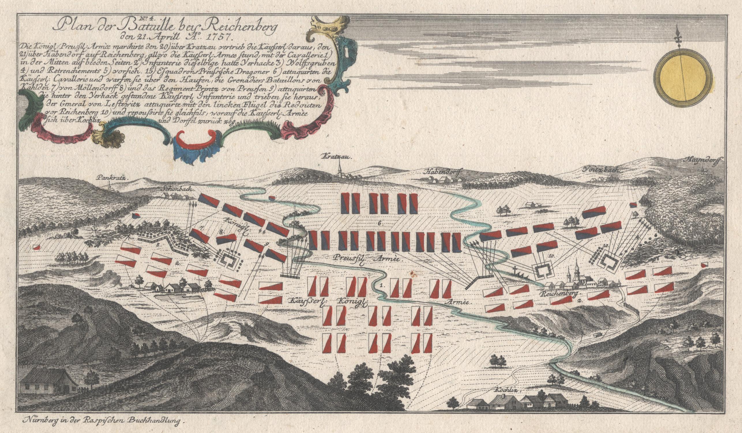 plan von der action - ZVAB