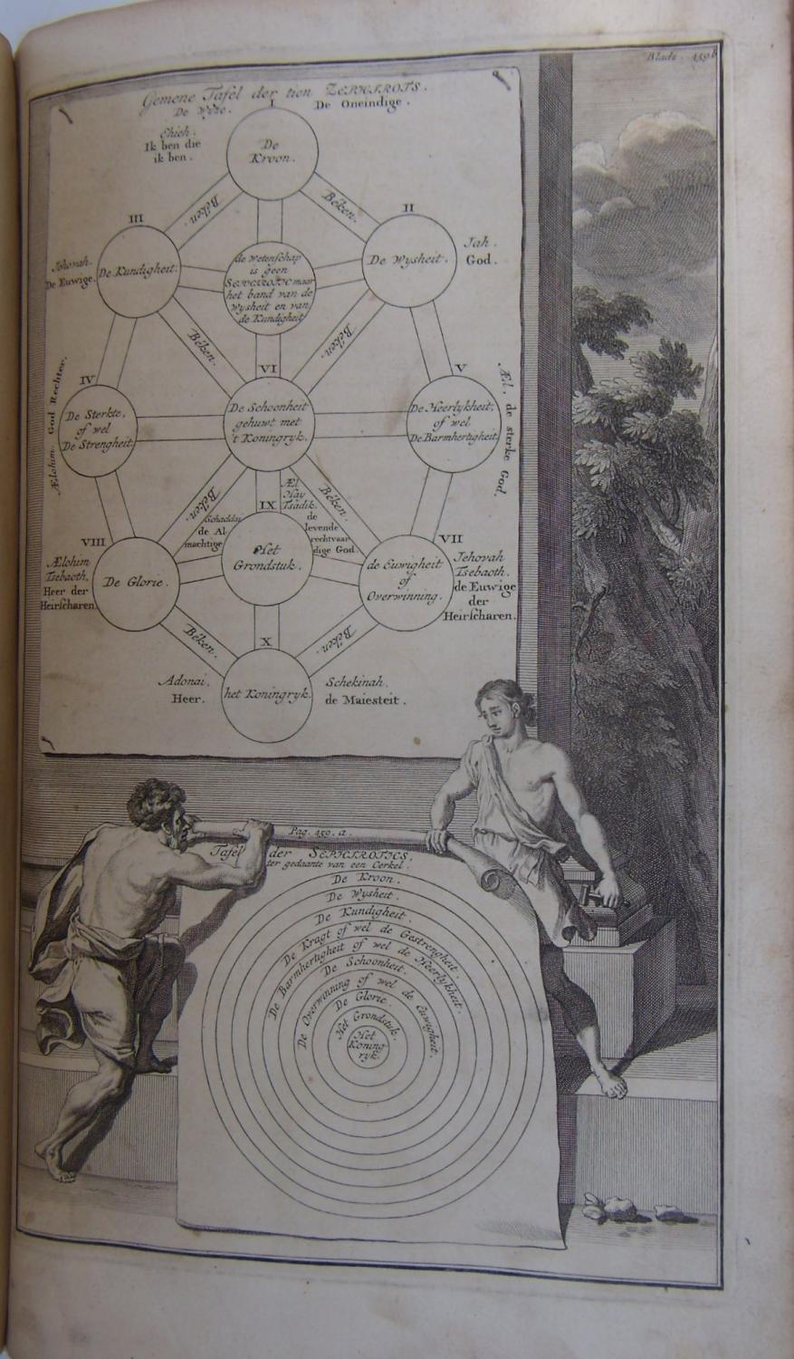 Vervolg op Flavius Josephus. Of Algemene Historie der Joodsche Naatsie ...