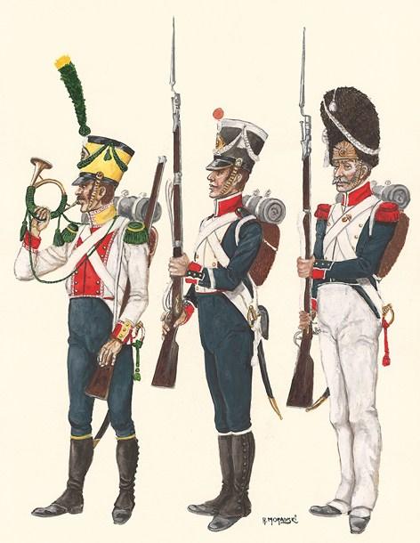 UNIFORMS OF THE ARMY OF THE DUCHY OF WARSAW. INFANTRY, NATIONAL GUARDS ...