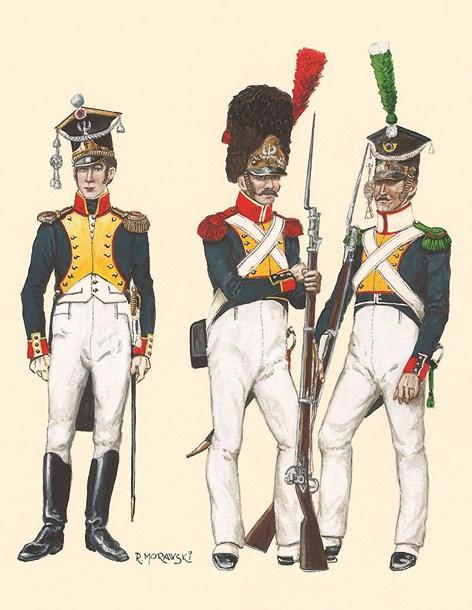 UNIFORMS OF THE ARMY OF THE DUCHY OF WARSAW. INFANTRY, NATIONAL GUARDS ...