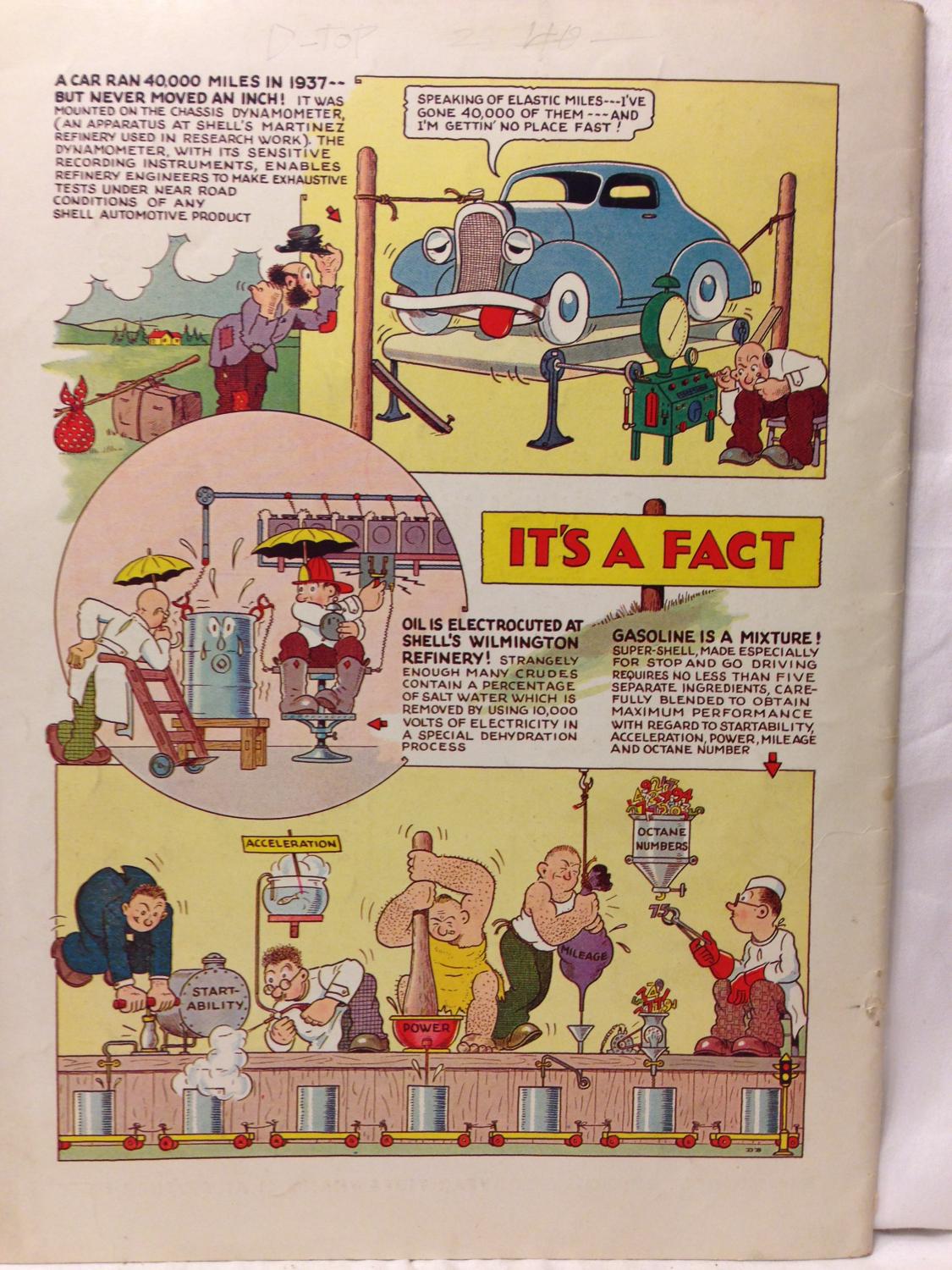 Shell Progress - April 1938 by Campbell, G. M. , editor: Very Good+ ...