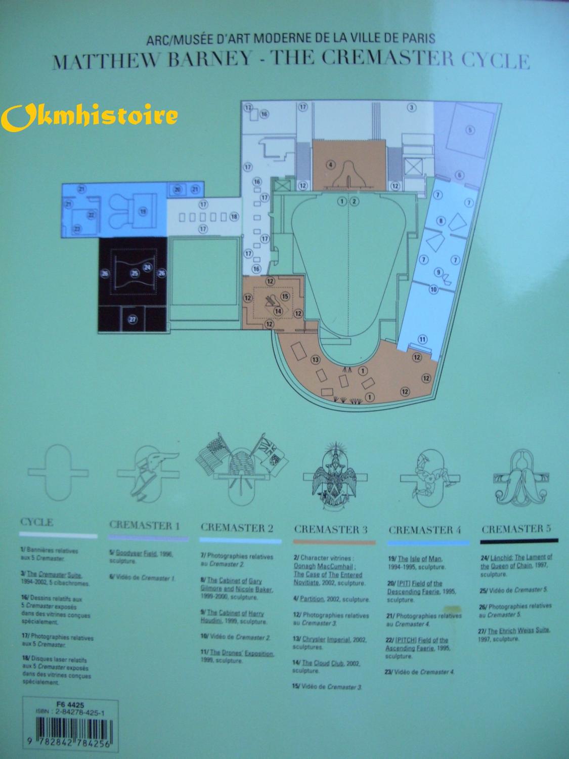 MATTHEW BARNEY : The Cremaster Cycle ------ [ Texte en Français ] by ...