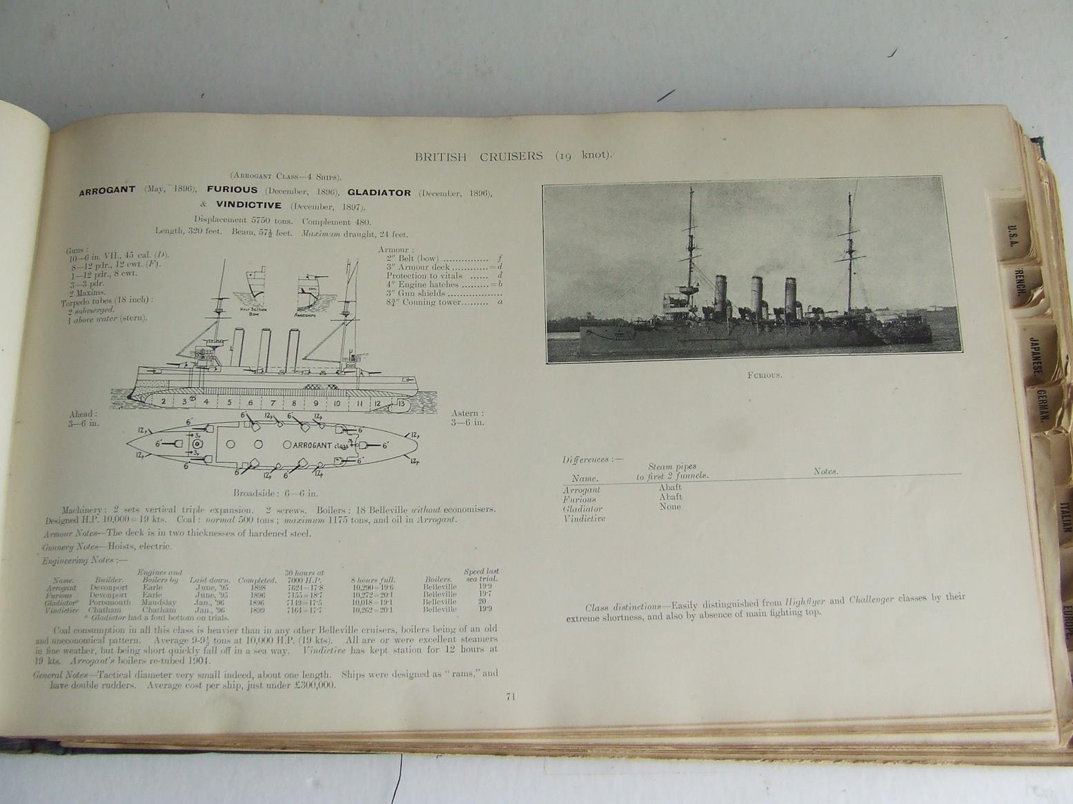 Fighting Ships [1906-07]. founded and edited by Fred T. Jane. Part I ...