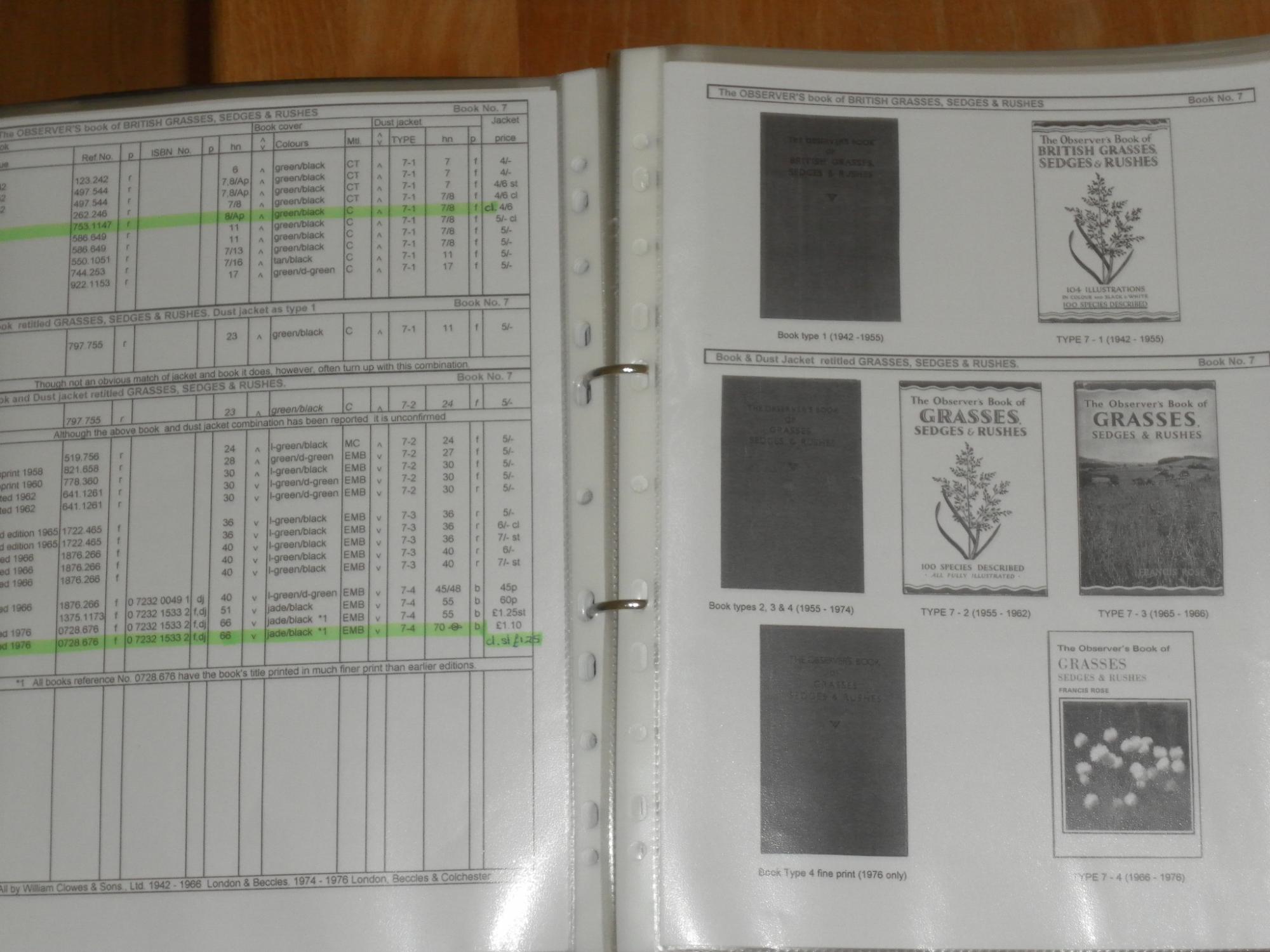 An Observer's Look at Observer's Books (partially Revised and Reset ...