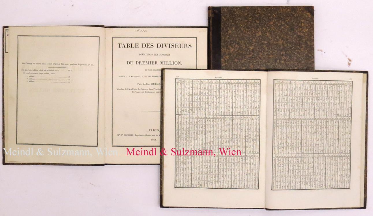 Table des Diviseurs pour tous les Nombres du Premier Million, ou plus ...