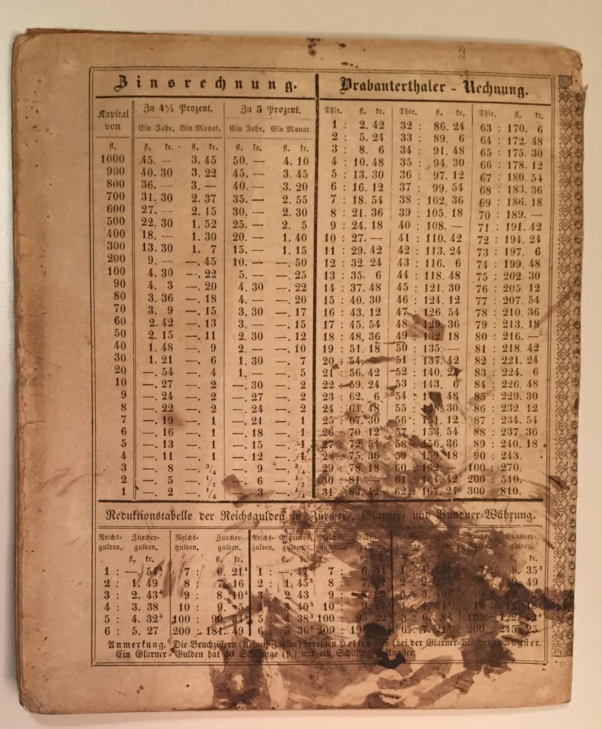 Appenzeller Kalender auf das Jahr 1849.: (1849) | Antiquariat A. Wempe