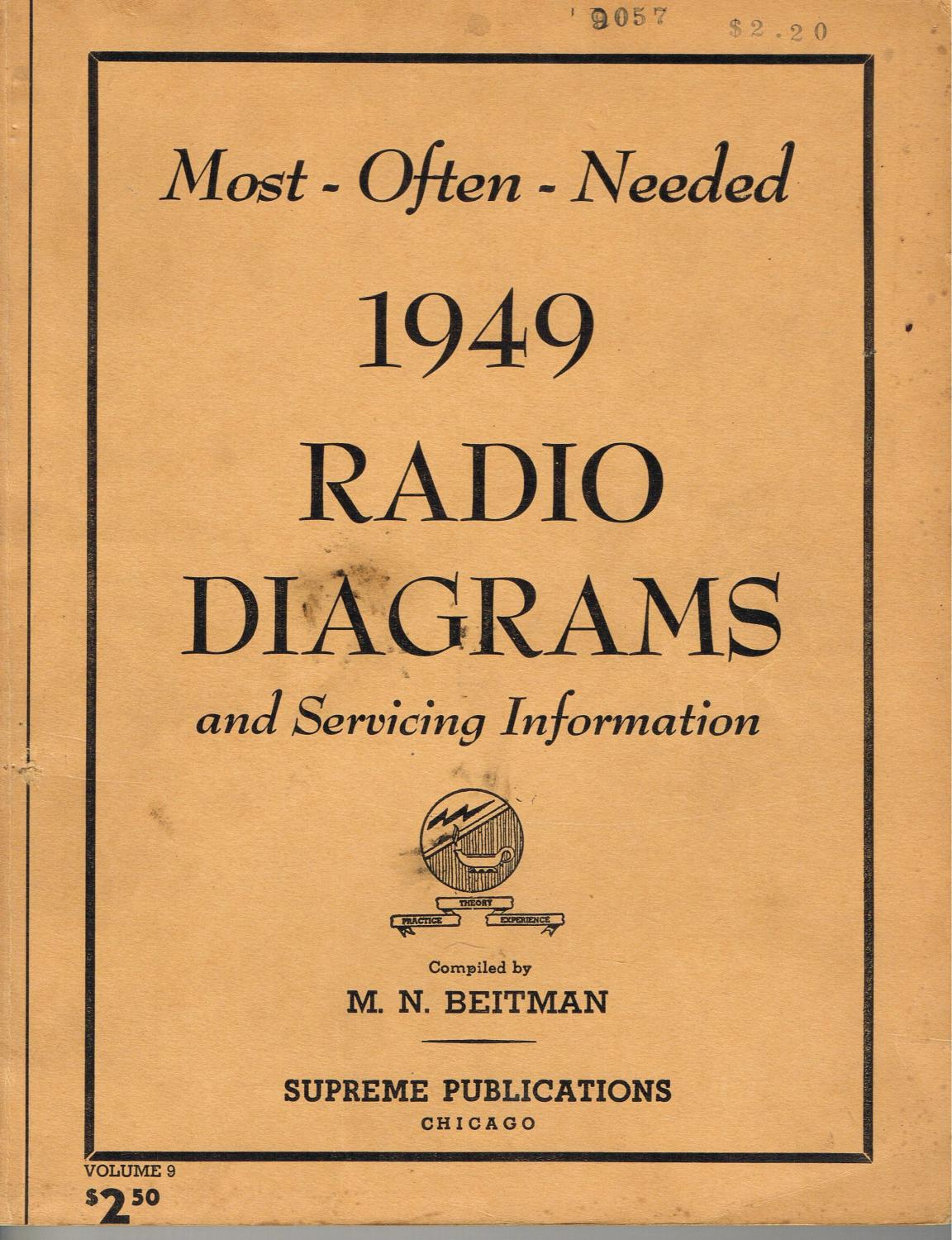 Most Often Needed 1949 Radio Diagrams and Servicing Information Volume ...