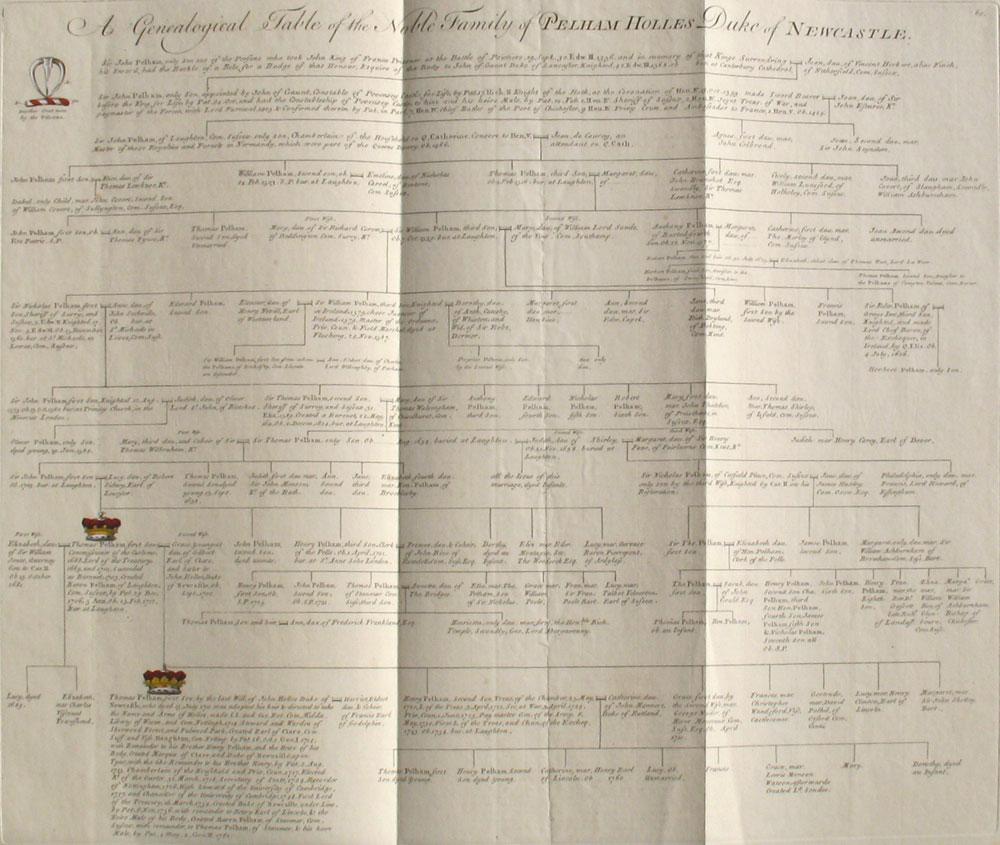 Family Crest of The Most High, Puisant and Noble Prince Thomas Pelham ...