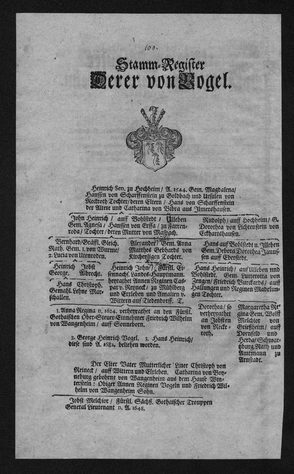 Vogel Stammbaum Ahnentafel family tree Wappen coat of arms: (1720) Art ...