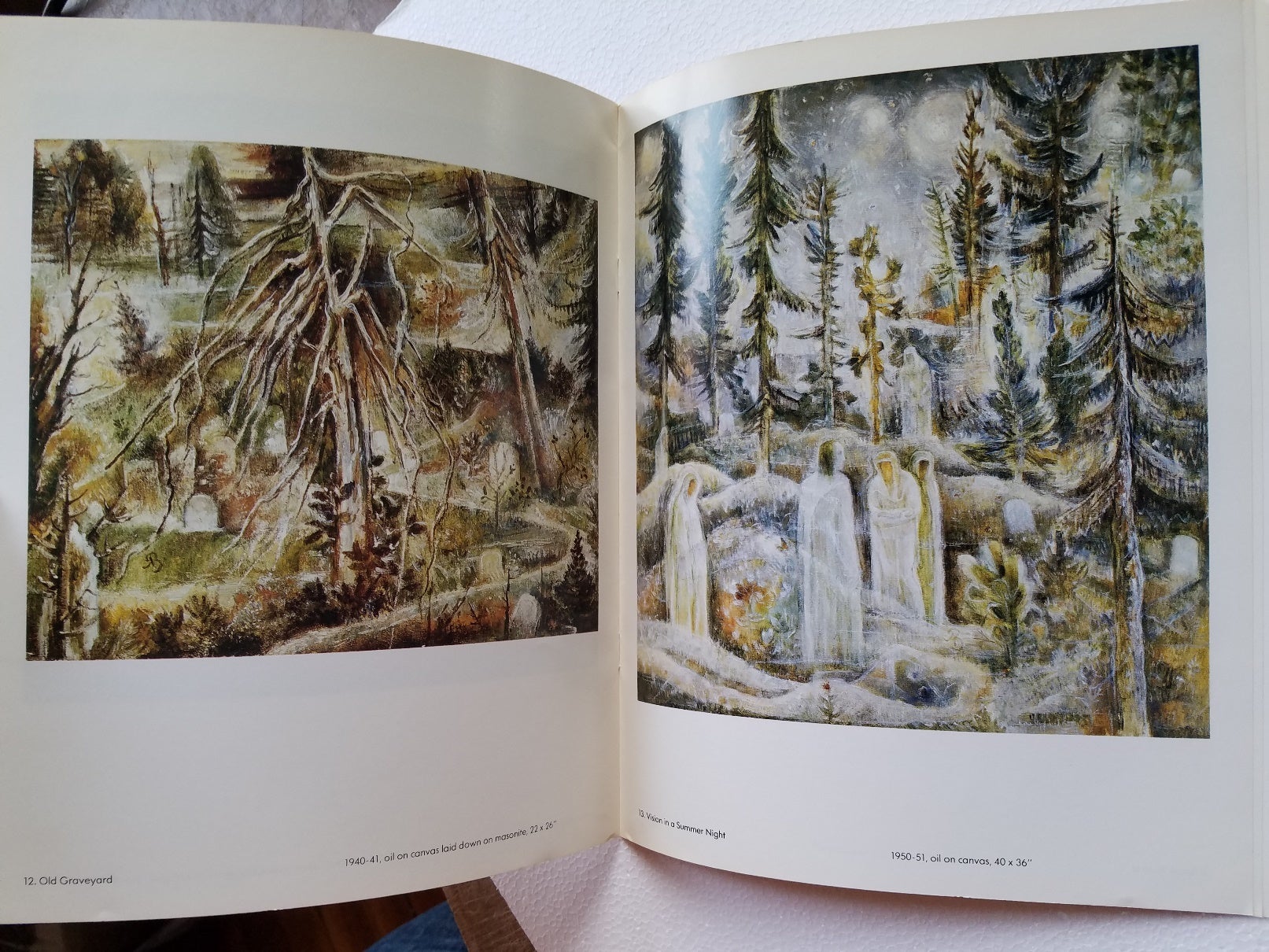 Albert Bloch Paintings by Green, Richard and Marla Prather: VG, small ...