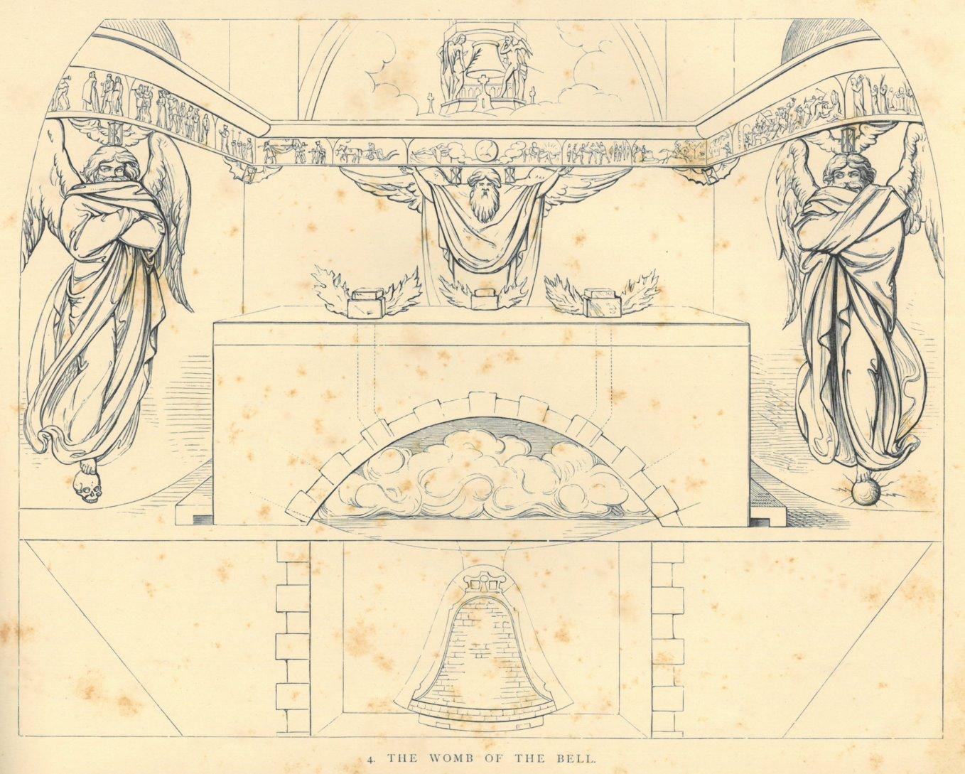 Schiller, Friedrich von. Lay of the Bell. Translated by the rigth Hon ...