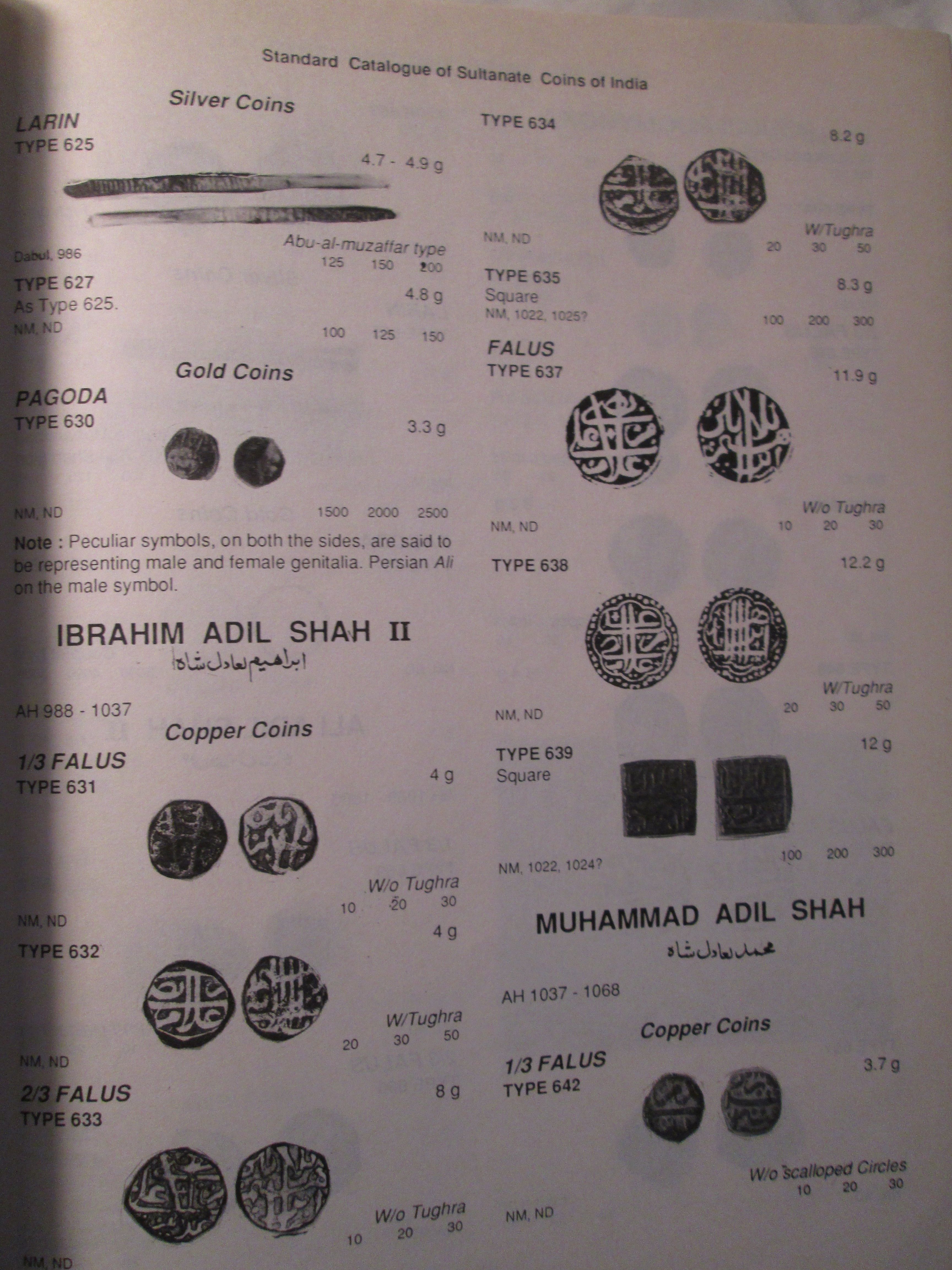 Standard Catalogue of Sultanate Coins of India by Rajgor, Dilip: orig ...