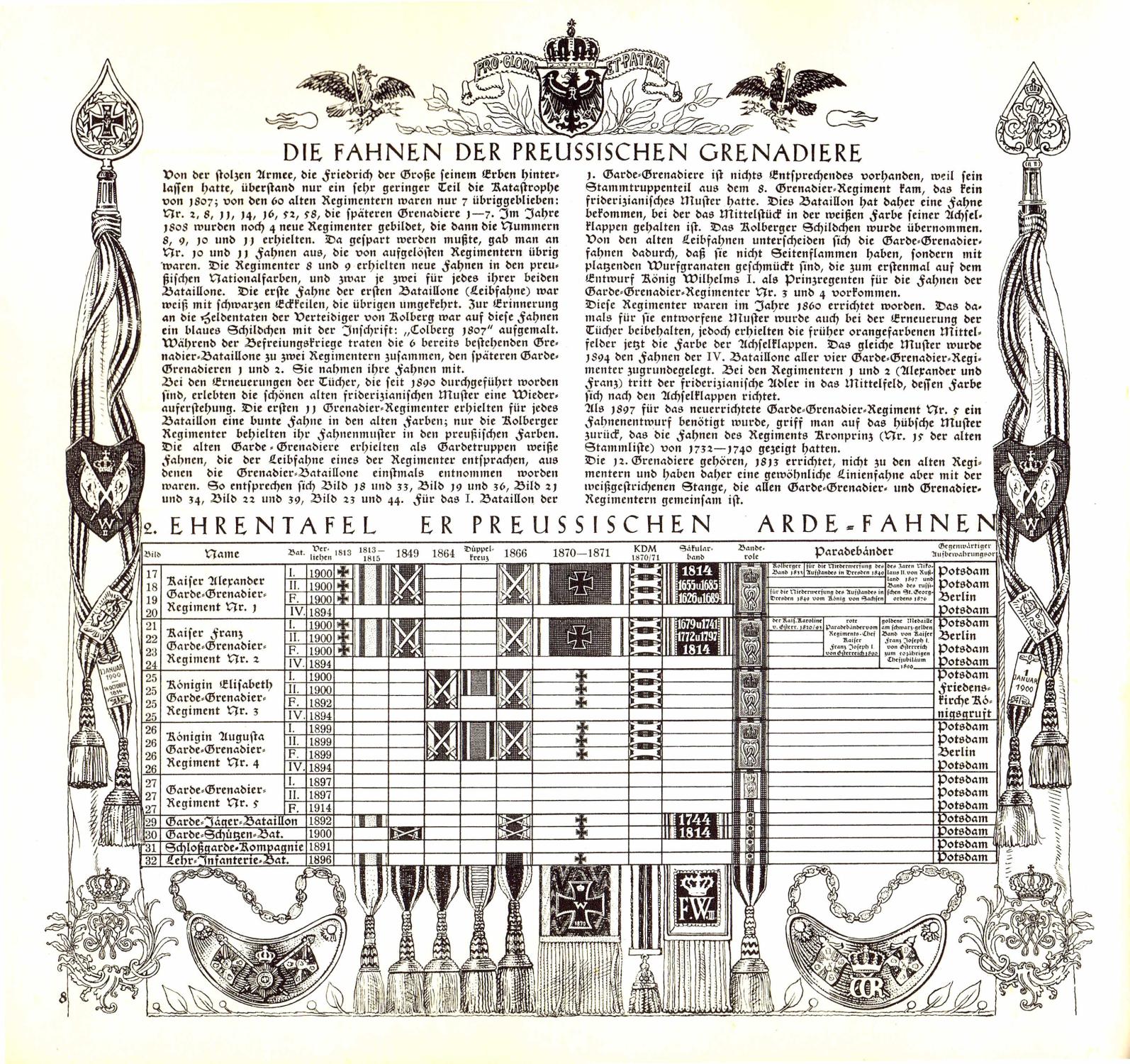 Bulgaria Fahnenbilder - Ruhmreiche Fahnen deutscher Geschichte - Die ...