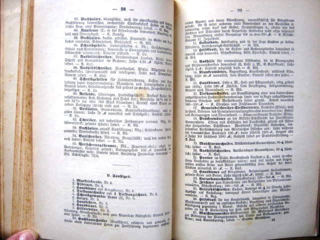 Bayerischer Stellennachweis für Kriegsinvalide. Mitteilungen zur ...