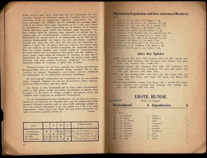 Osterreichische Schachzeitung: Europa-Mannschaftsmeisterschaft. Die ...