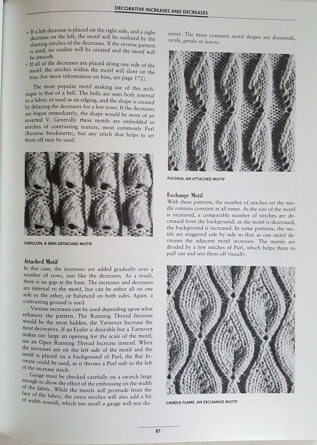 Hand Knitting Techniques
