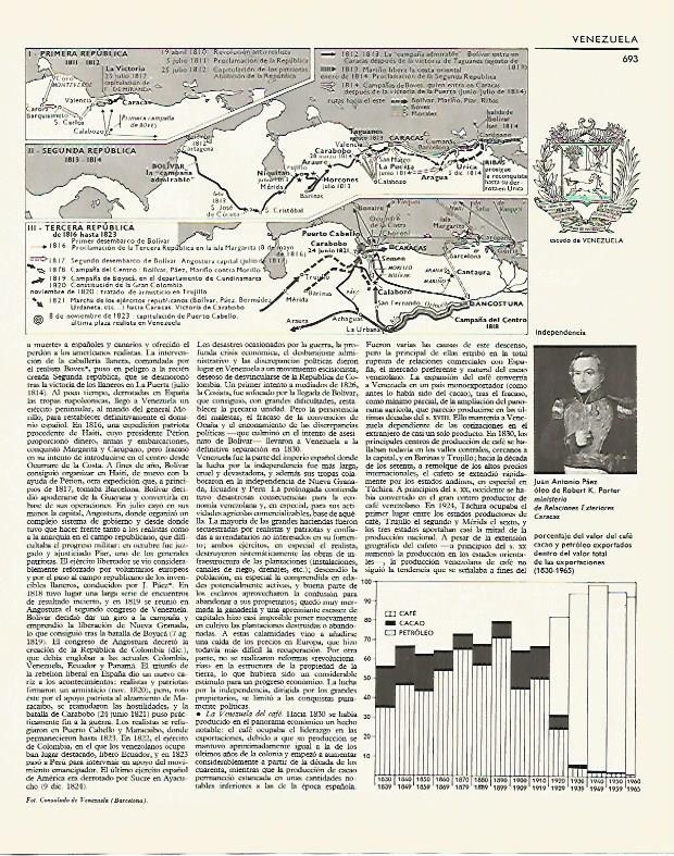 LAMINA LAROUSSE 70059: Mapas historicos de Venezuela de Varios: (1980 ...