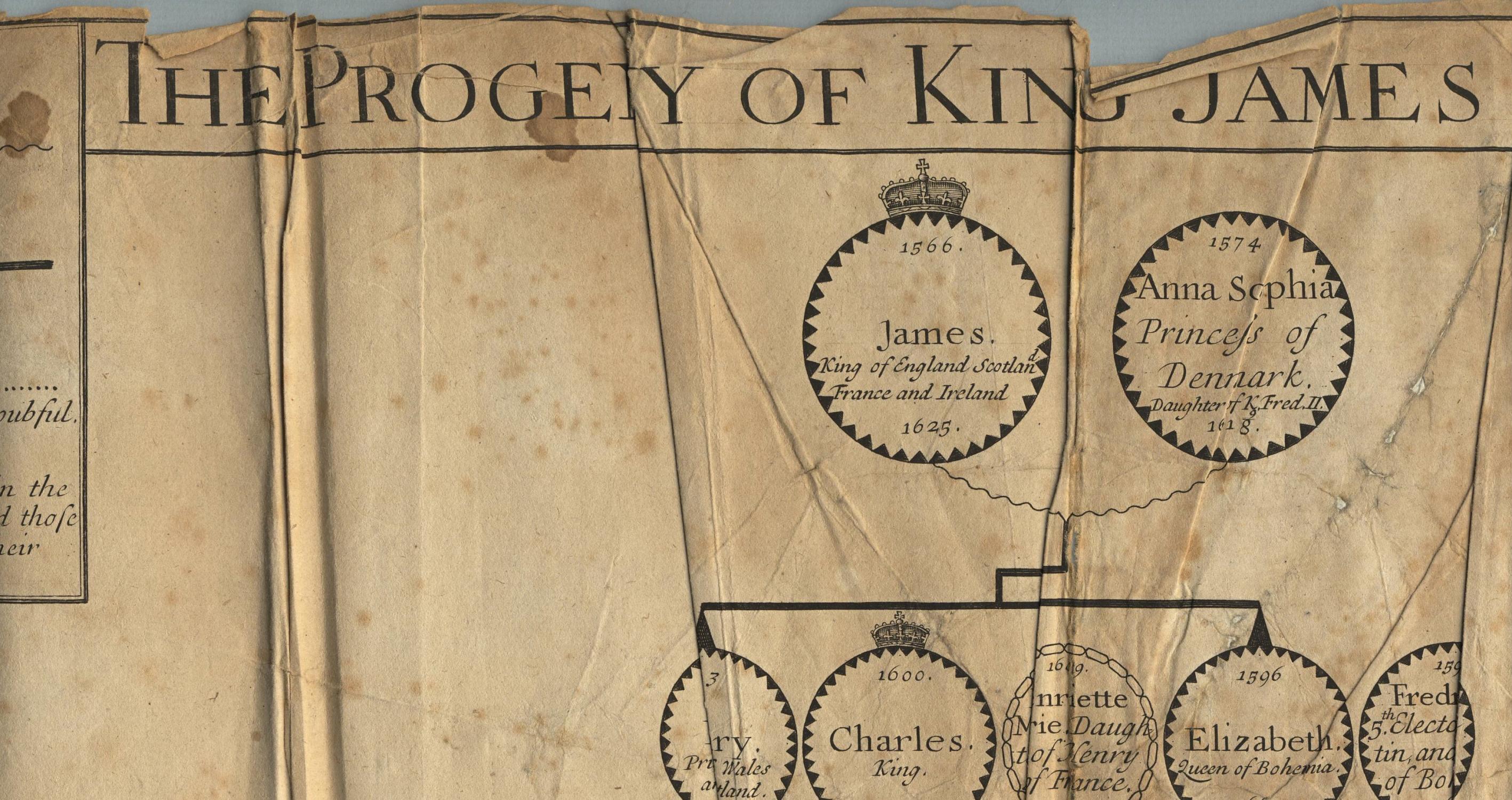 The progeny of King James the First by James I): Fair only Broadside ...