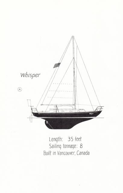 TWO AGAINST CAPE HORN: A tale of high adventure at sea in one of the ...