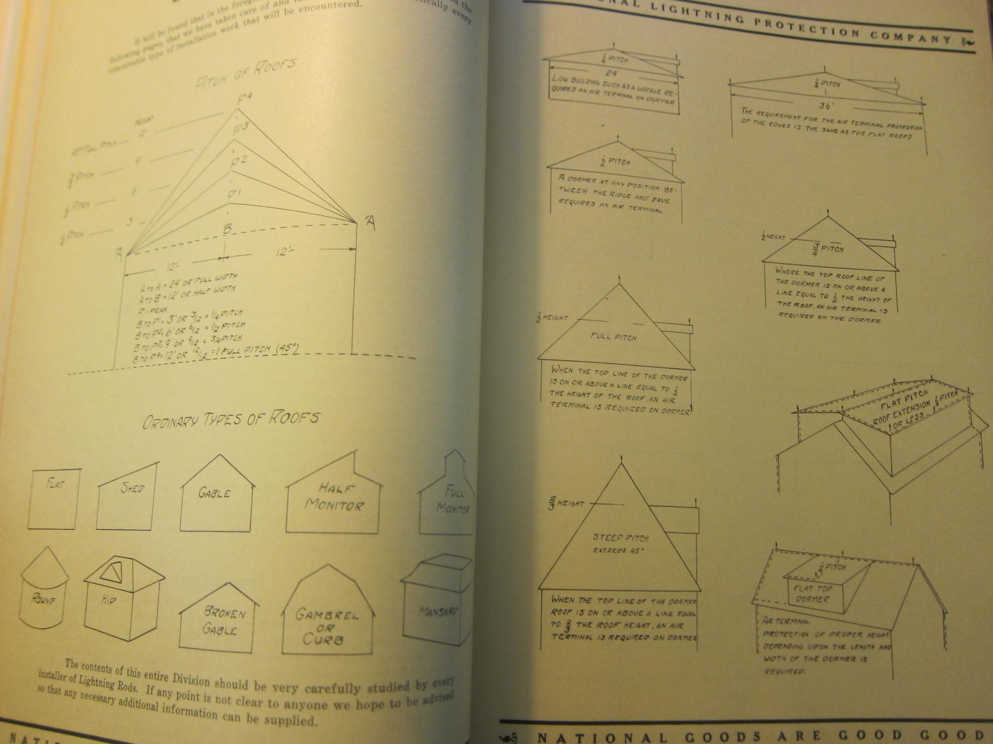 "Text Book, Sales Manual, And Catalog. National Lightning Protection ...