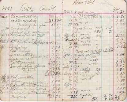 1940s HANDWRITTEN, POCKET ACCOUNT BOOK OF AUTOMOBILE EXPENSES, ALONG ...