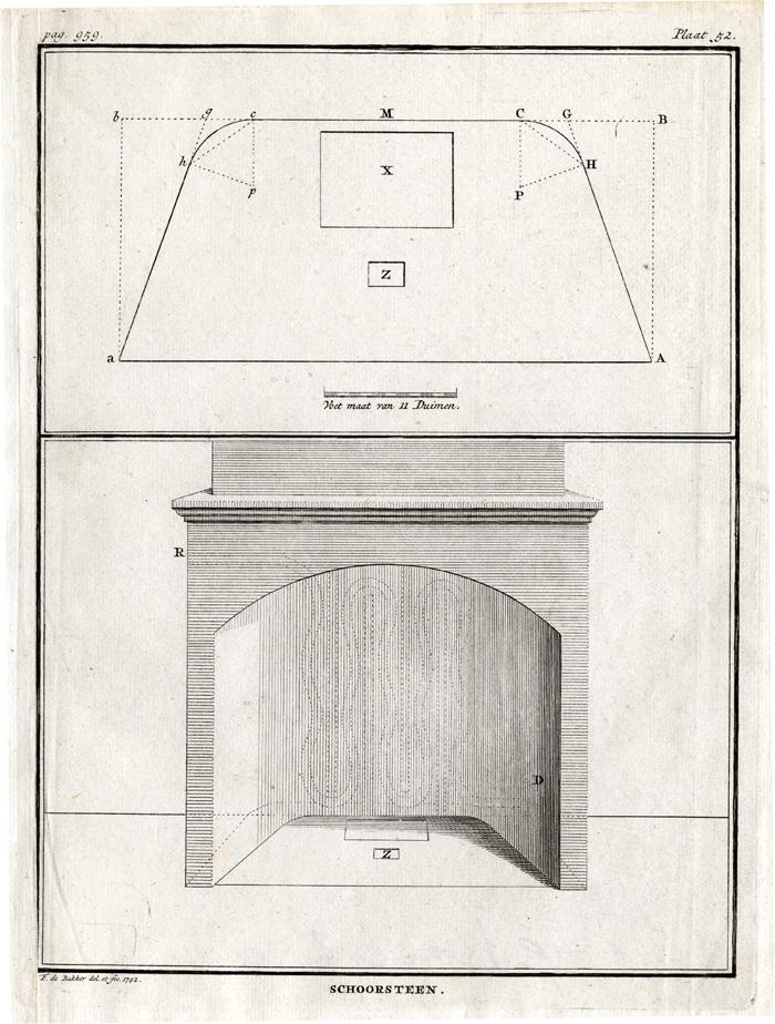 Antique Print-CHIMNEY-Chomel-1743: Arte / Grabado / Póster ...