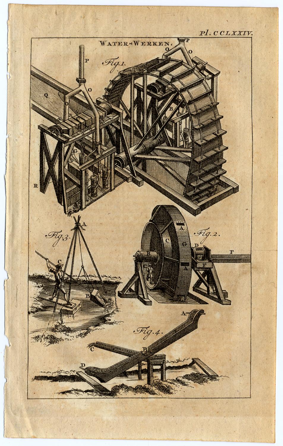 Antique Print-WATERWORKS-WATERWHEEL-TREADMILL-Buys-1770: Kunst / Grafik ...