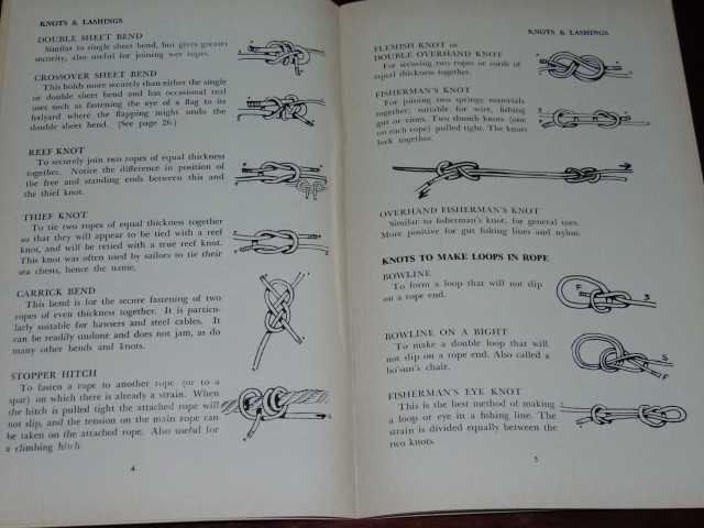 The Bushcraft Handbooks: Volume 6: Knots And Lashings by Graves ...