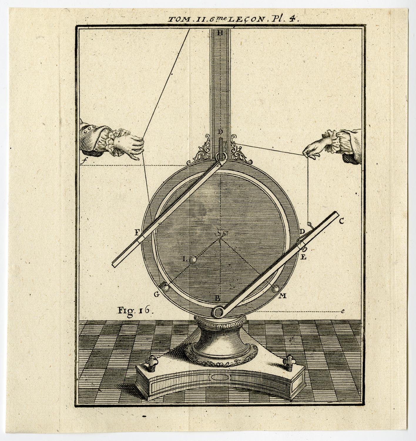 Antique Print-PHYSICS-SCIENCE-GRAVITY-VERTICAL PLANE-Nollet-1745: (1745 ...
