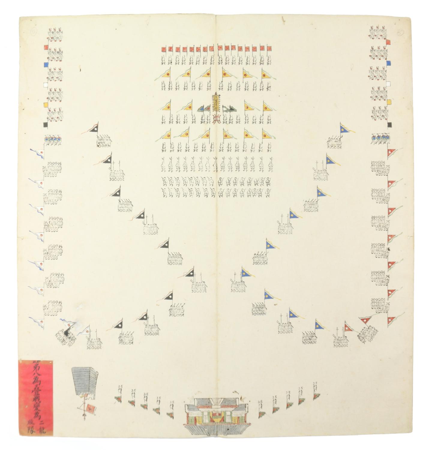 [Military Formations According to the Five Stars and the Crescent]. by ...