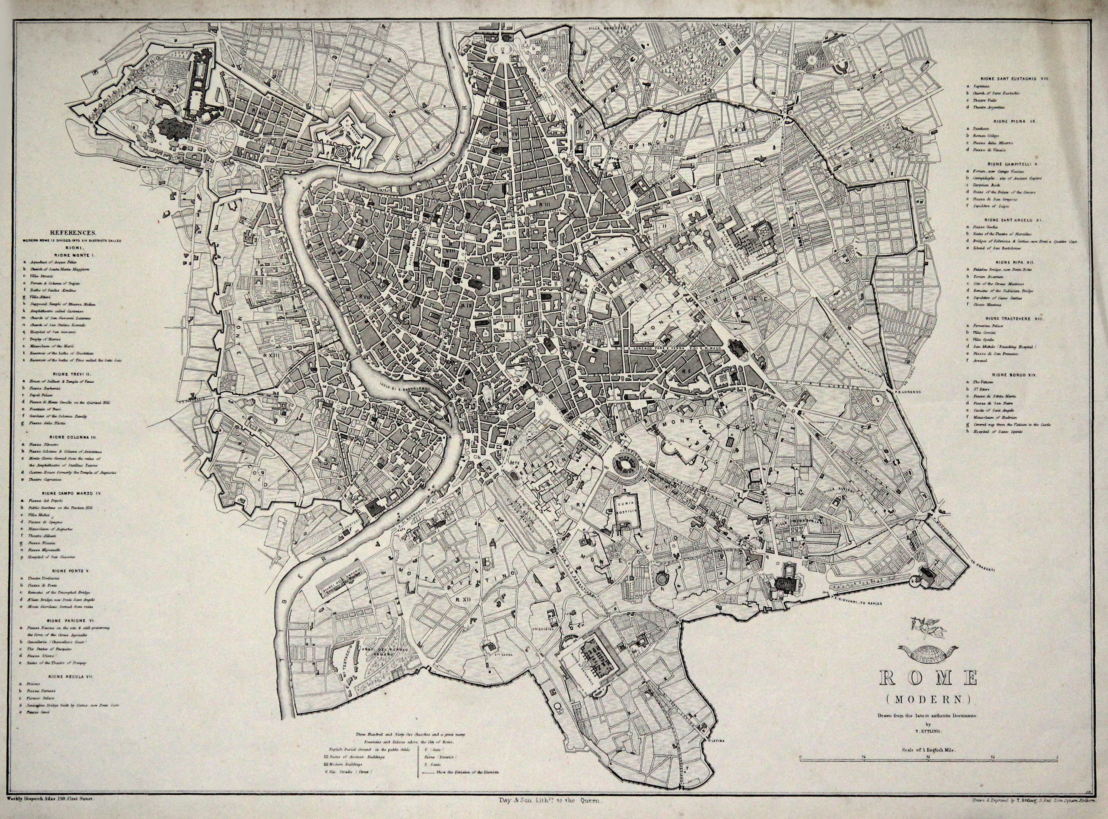 Stadtplan, mit Erklärungen, "Rome (Modern).". von Rom ( Roma ) / Lazio ...
