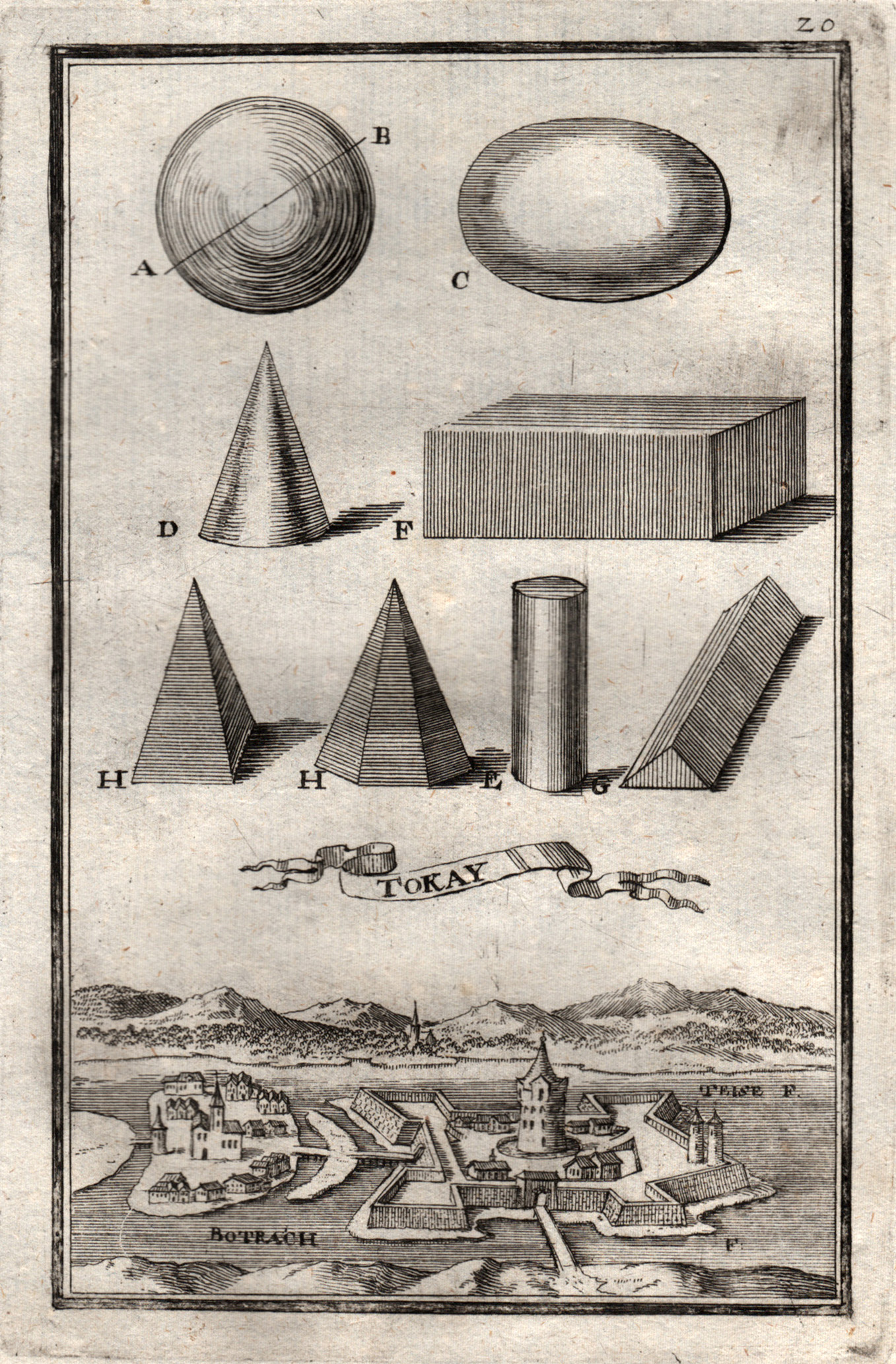 Gesamtansicht, darüber geometrische Figuren, "Tokay". by Tokaj ( Tokay ...