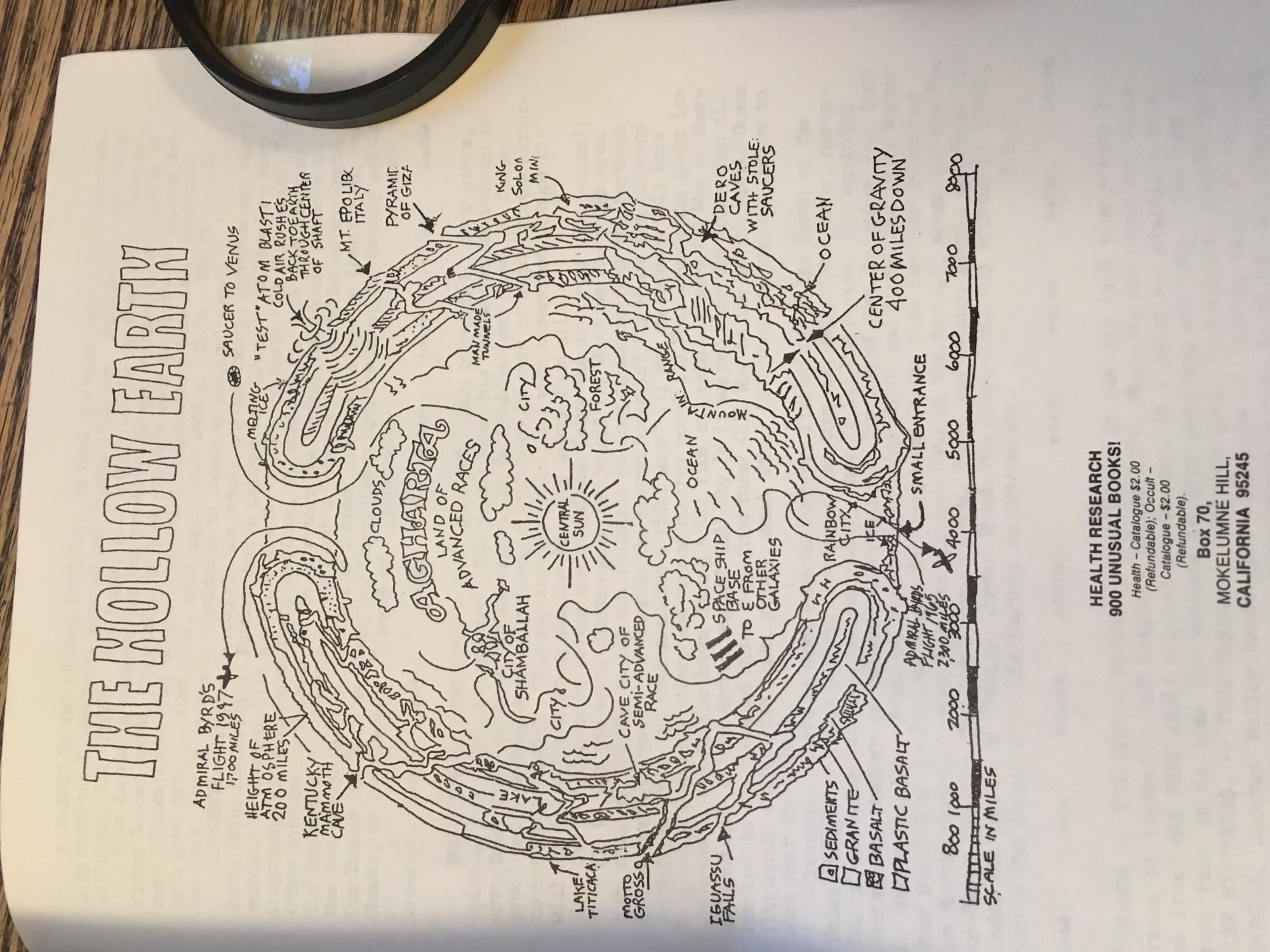 Agharta The Hollow Earth