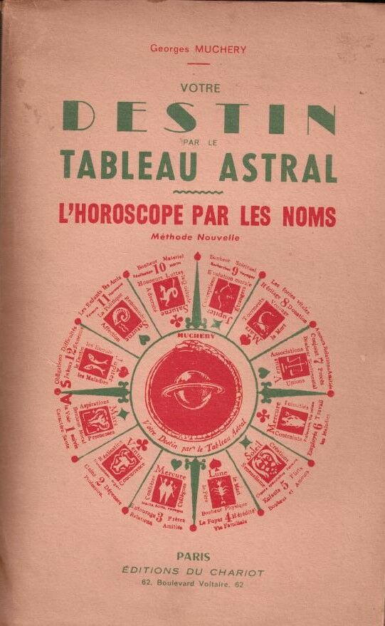 Votre destin par le tableau astral- l'horoscope par les noms- methode ...