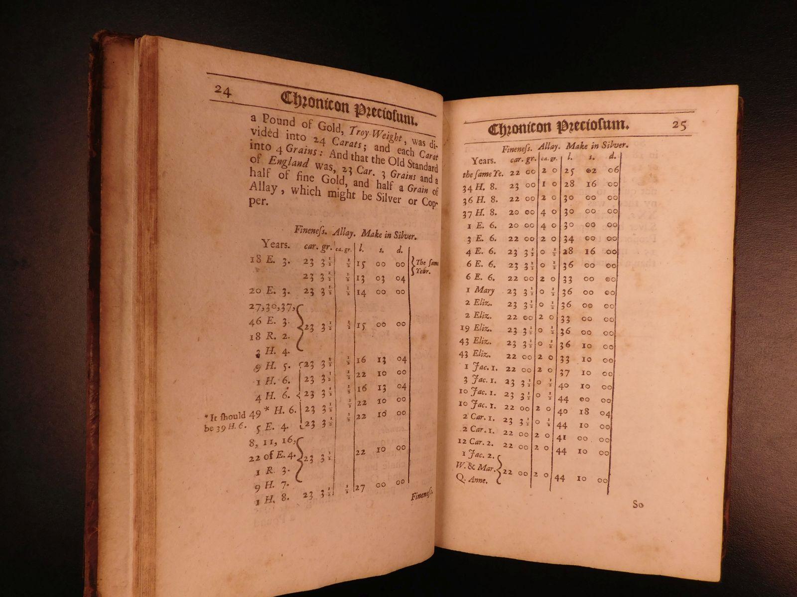 1707 1ed English Money Chronicon Preciosum Economics Finance ...