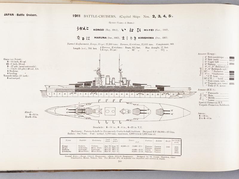 jane fighting ships - ZVAB