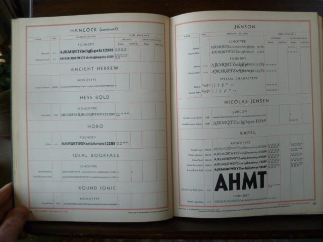 INDEX OF TYPES AVAILABLE AT THE LAKESIDE PRESS.: Light Edge Wear and ...