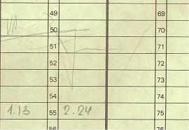 1st International Tal Memorial Chess tournament Riga 1995 Viswanathan ...