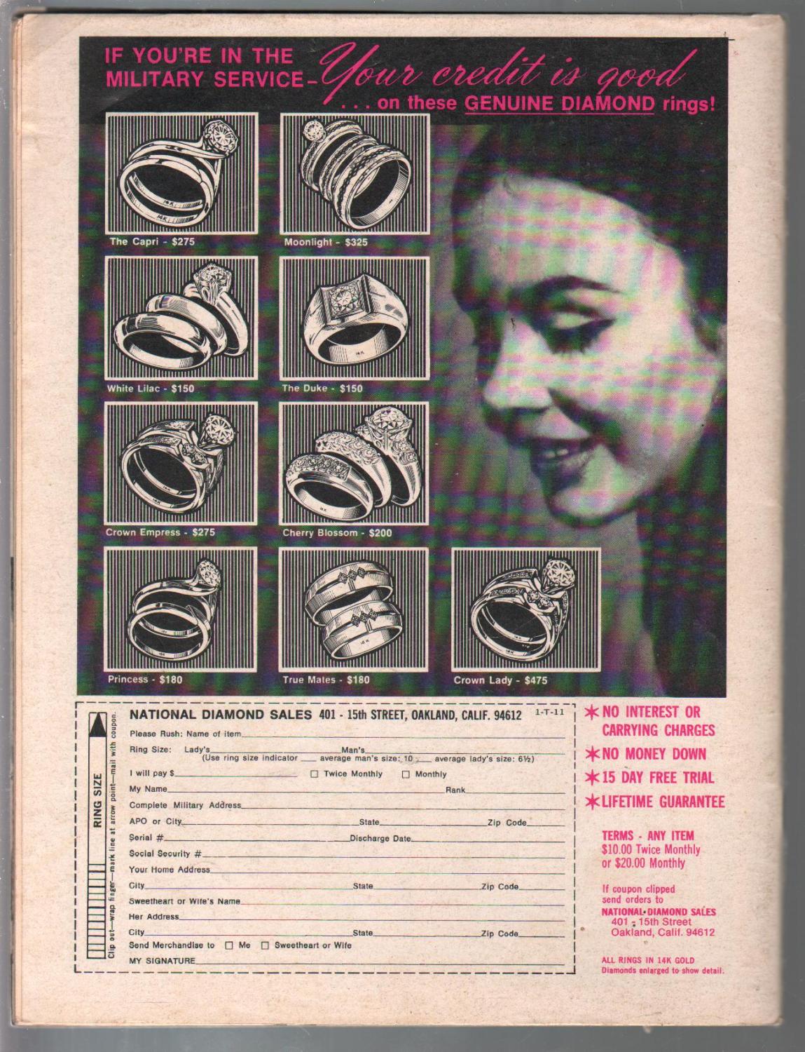 Frolic 7/1970-cheesecake pix-exploitation-spicy pix-VG: (1970) Magazine ...