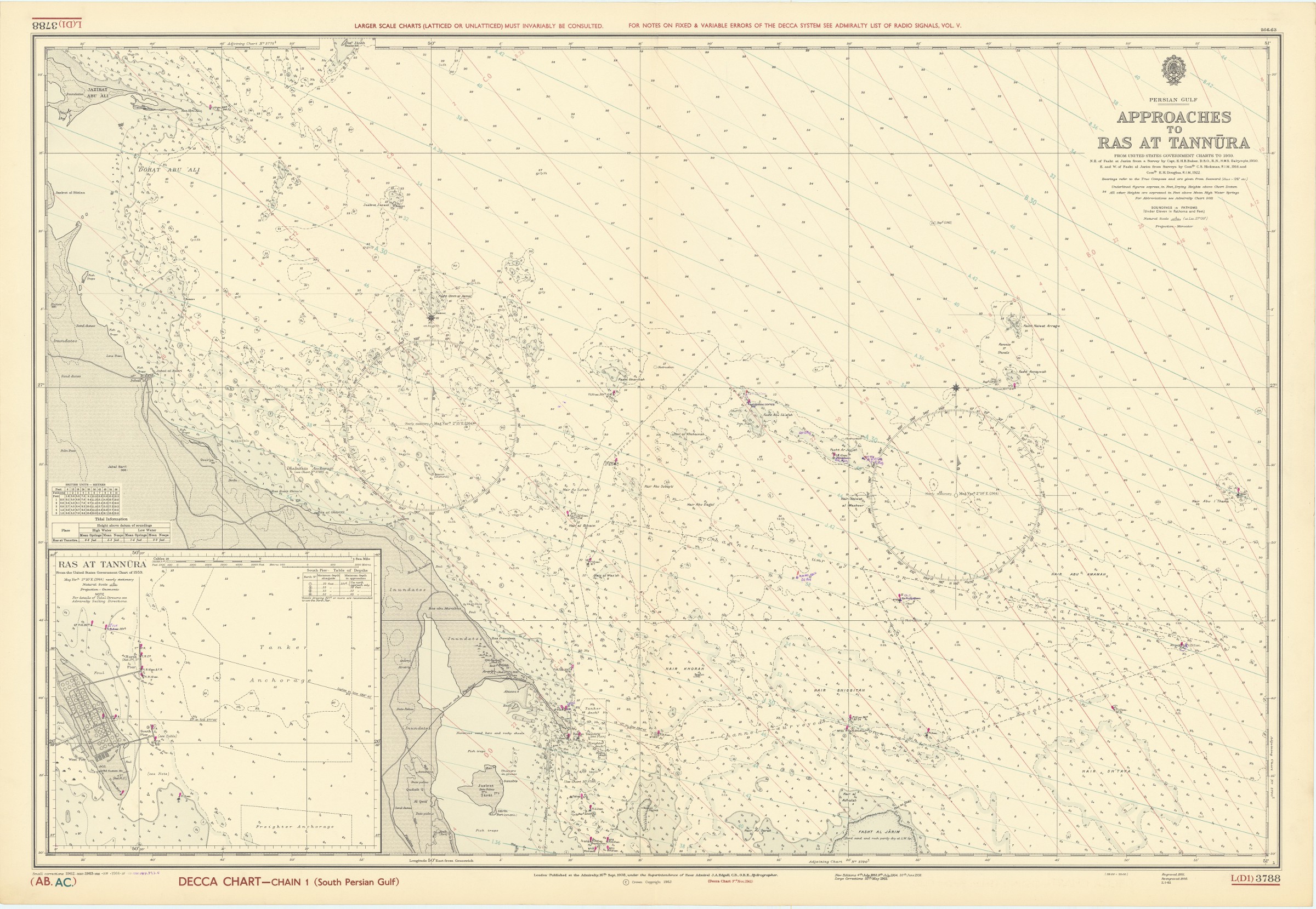 Persian Gulf. Approaches to Ras at Tannura. From United States ...