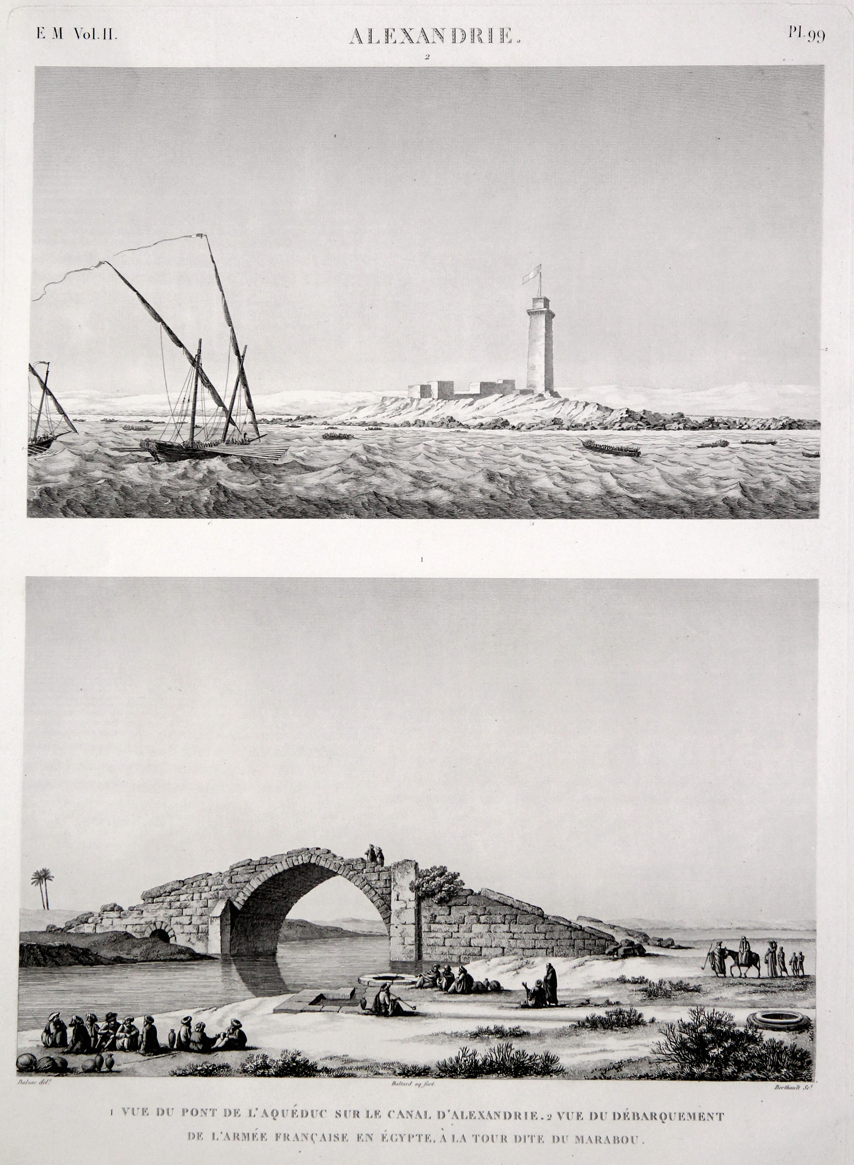 Alexandrie. - Vue du Pont de l'Aqueduc sur le Canal d' Alexandrie. Vue ...