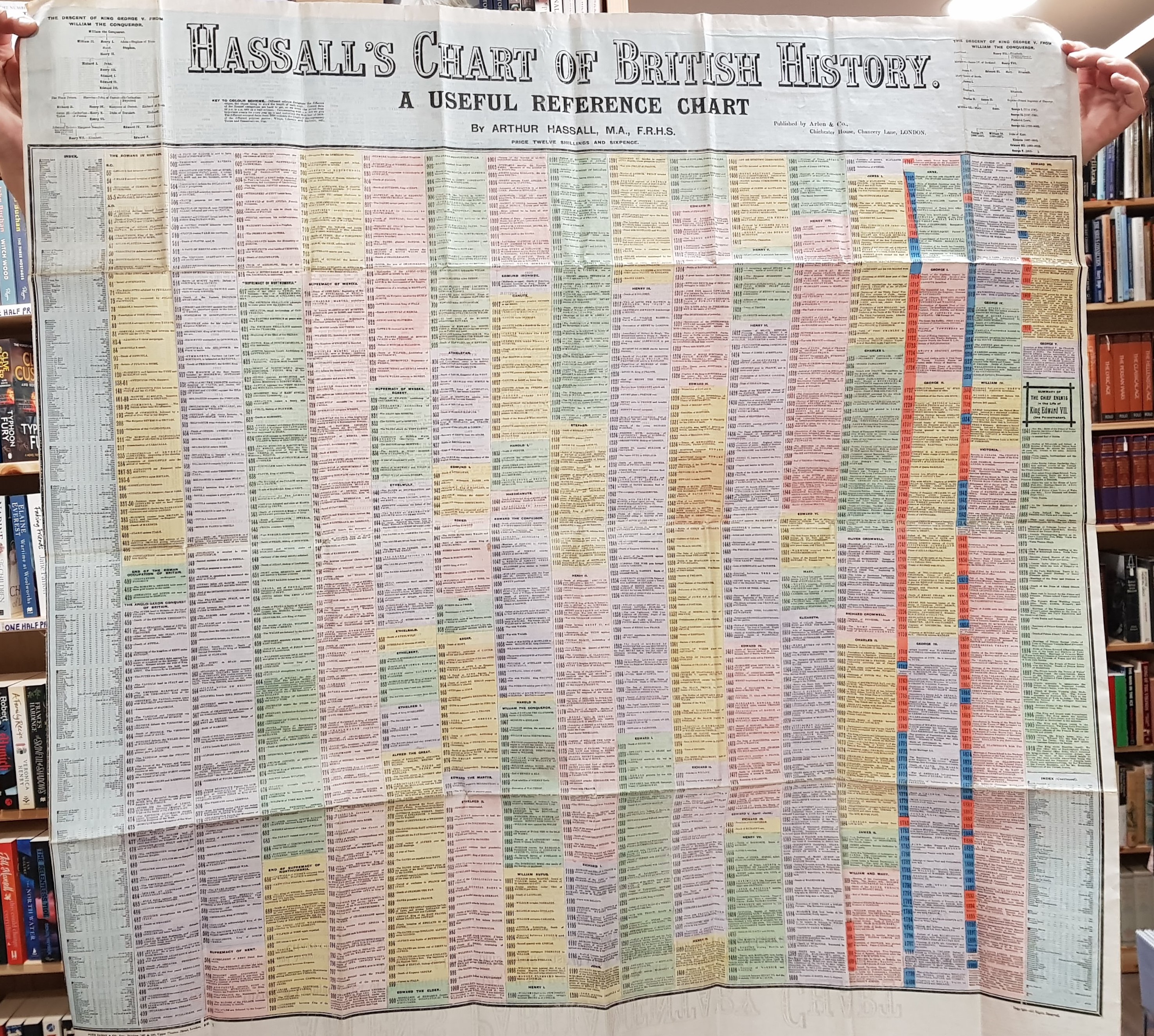 Arlen's Parliamentary Chart & Hassall's Chart of British History by ...