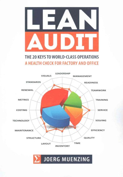 Lean Audit : The 20 Keys to World-Class Operations, a Health Check for ...