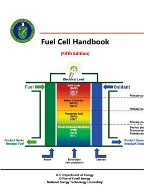 Fuel Cell Handbook (Fifth Edition) by Department Of Energy, U.S.: As ...