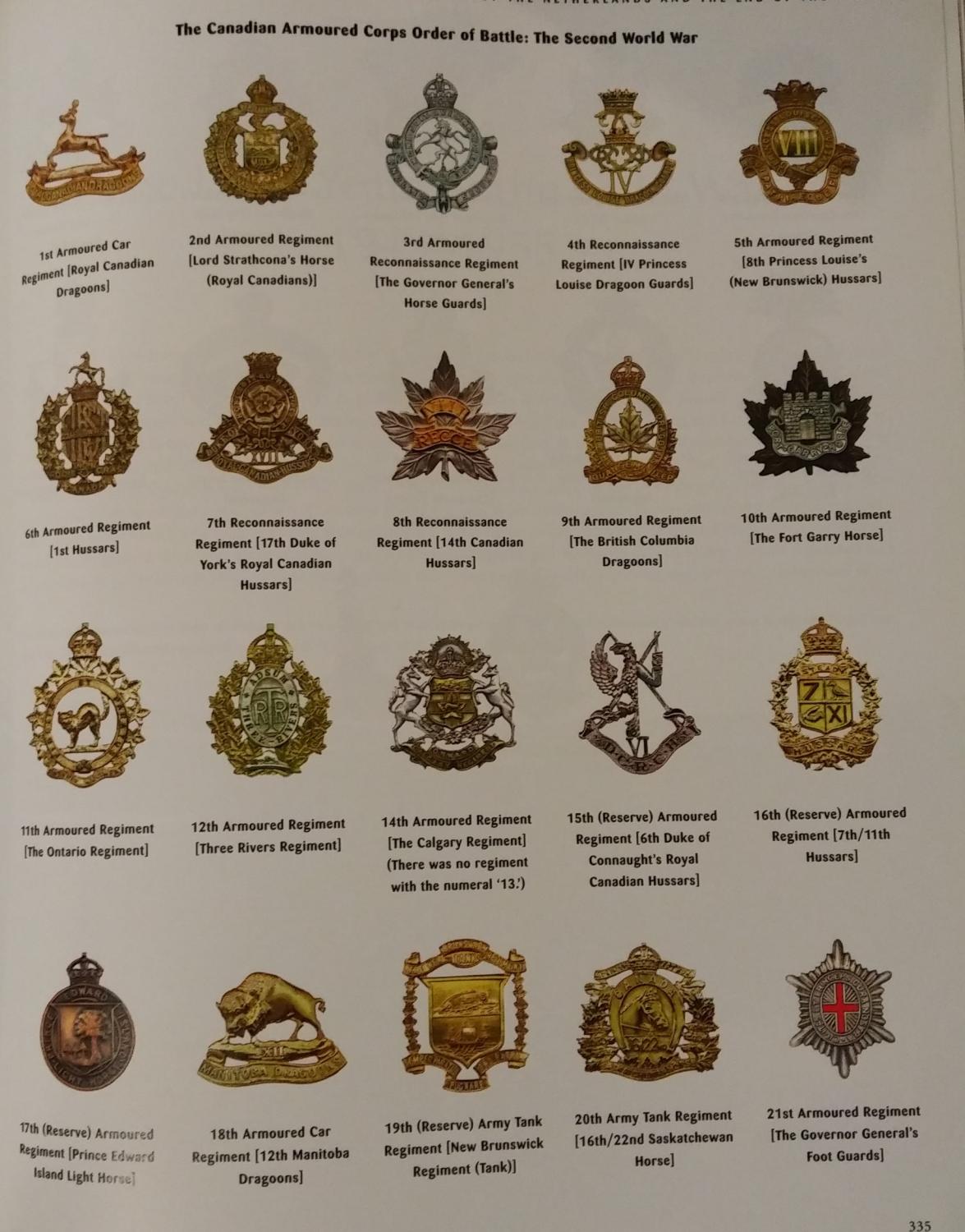 The Royal Canadian Armoured Corps: An Illustrated History by John ...