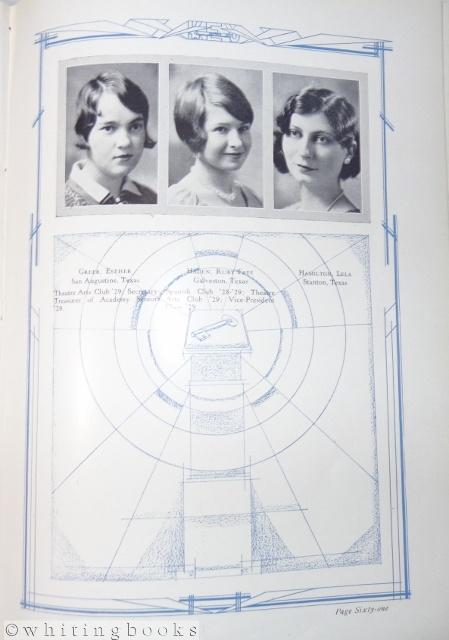 Kidd-Key College Yearbook, 1929 - The Key - Sherman, Texas: Good ...