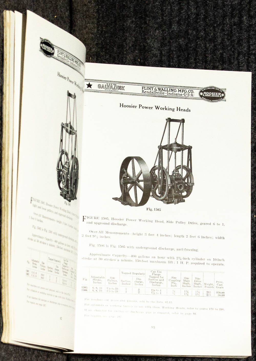 Galvazink Star Windmill Towers Hoosier Power Working Heads. 1931 by ...