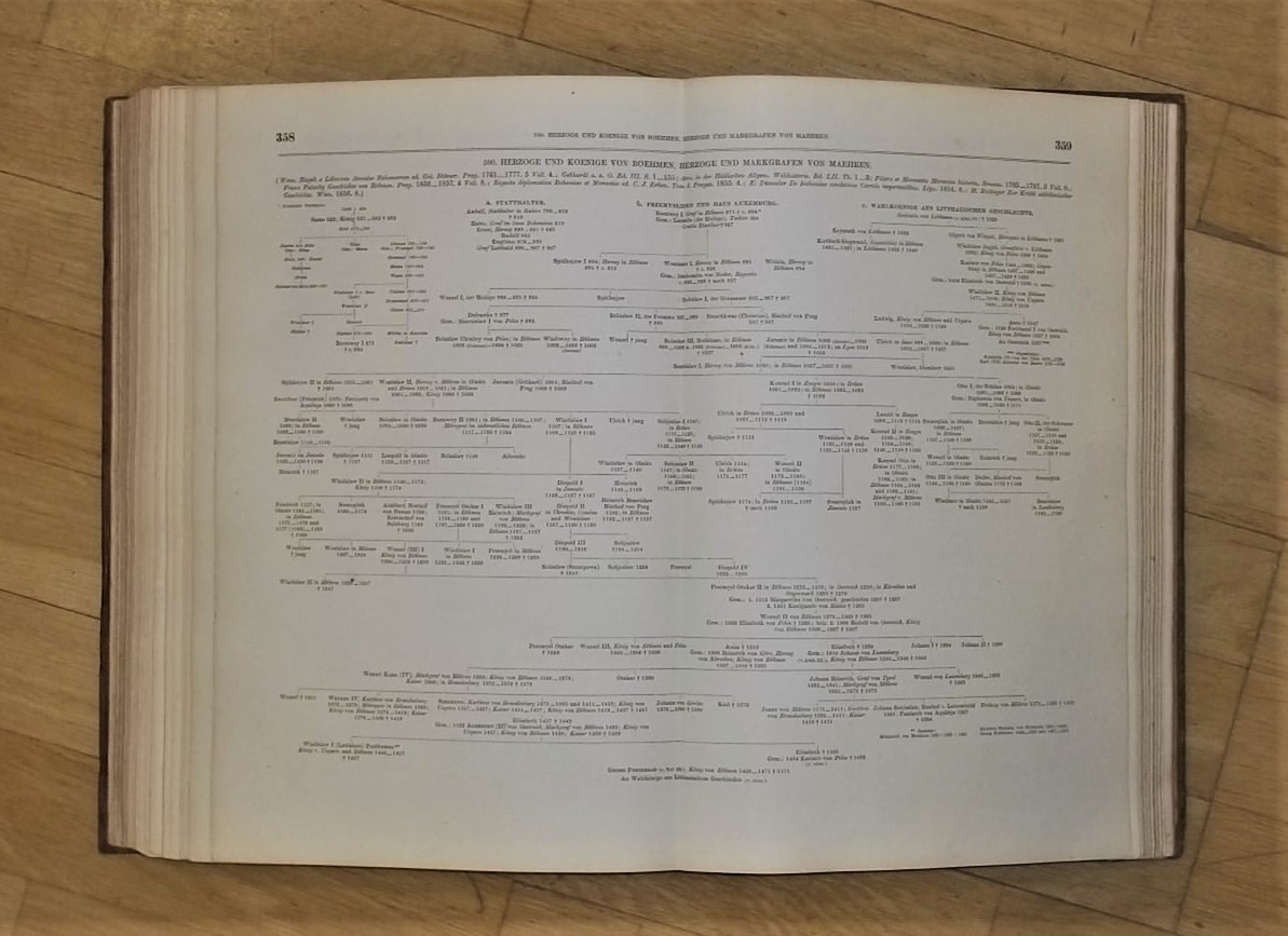Historisch-Genealogischer Atlas seit Christi Geburt bis auf unsere Zeit ...