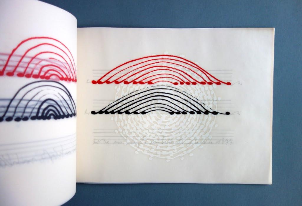 Ersie + sie - Notationen 1977. Anfänge in Weiss-Rot-Schwarz - Heshe ...